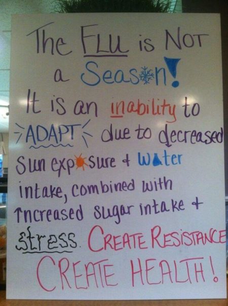 Why we say NO to the Flu Shot - Oh Lardy